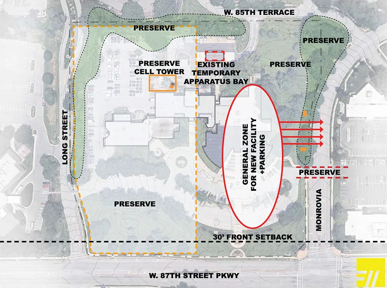 Lenexa reveals designs for Fire Station 6 on old City Hall site